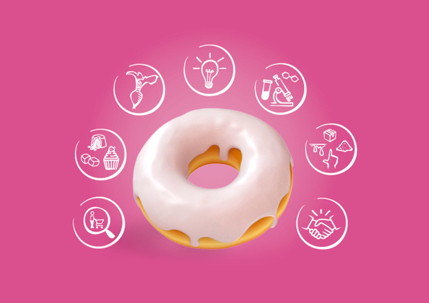 Südzucker's Sucrose-Based Excipients Range